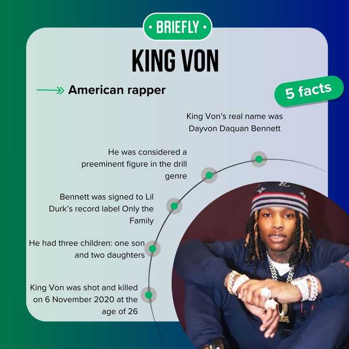 Who are King Von’s siblings? A look into his family background ...