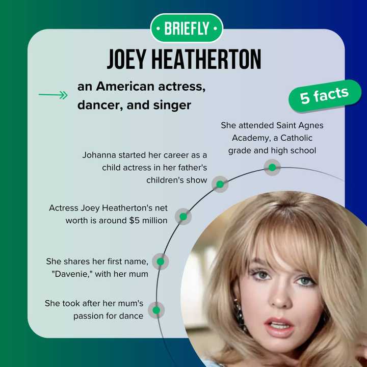 Joey Heatherton's biography: what is the American actress up to now ...