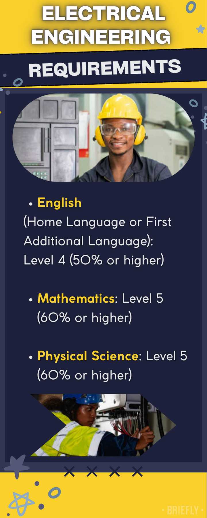 Electrical engineering salary guide: what to expect in South Africa ...
