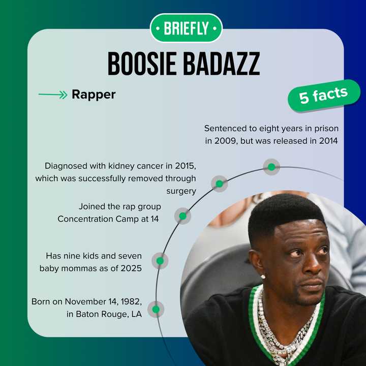 Who are Boosie Badazz's children? Meet the rapper's family - Briefly.co.za