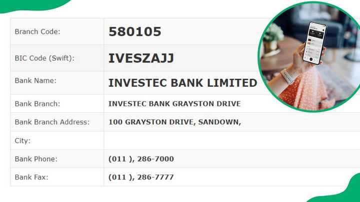 Investec branch code and universal branch code for 2024 explained ...