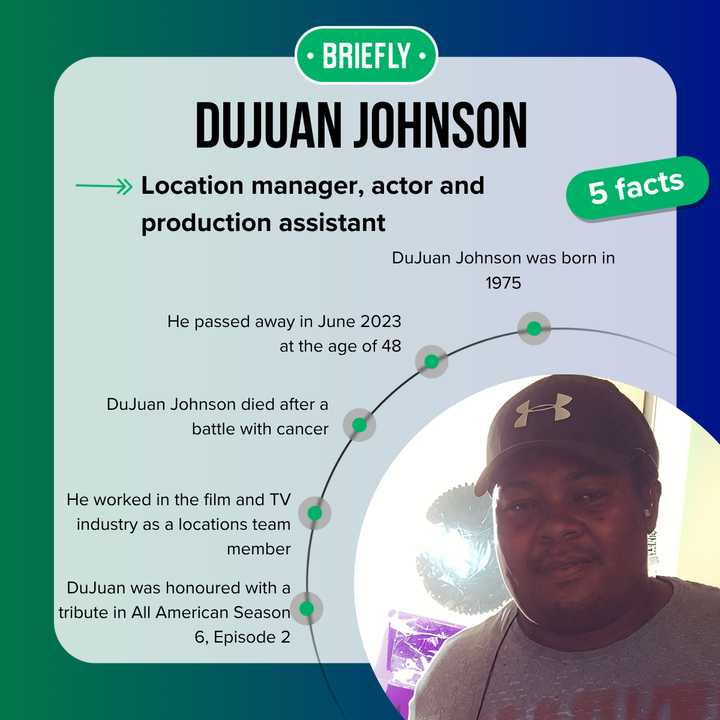 DuJuan Johnson tribute in All American season 6: Who was he? - Briefly ...