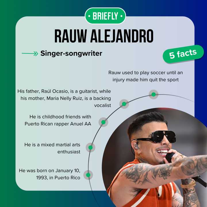 Get to know Rauw Alejandro: his height, age, and personal details ...