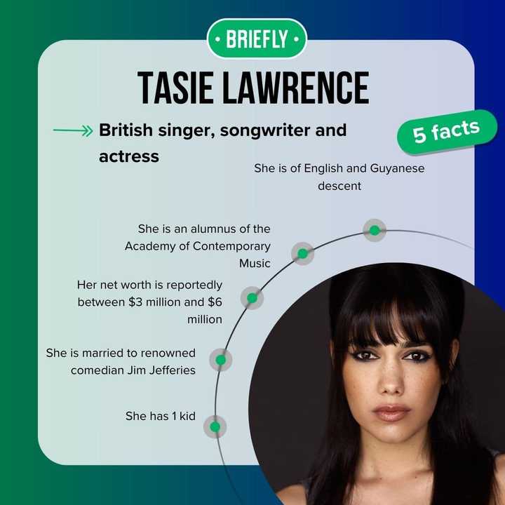 Jim Jefferies’ wife: Meet Tasie Lawrence, the actress and singer ...