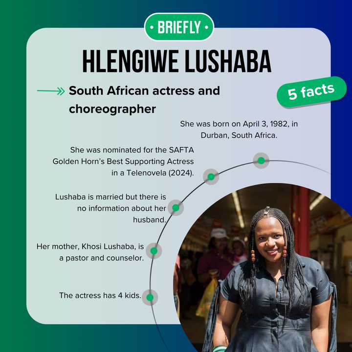 Hlengiwe Lushaba’s story: From early life to acting success - Briefly.co.za