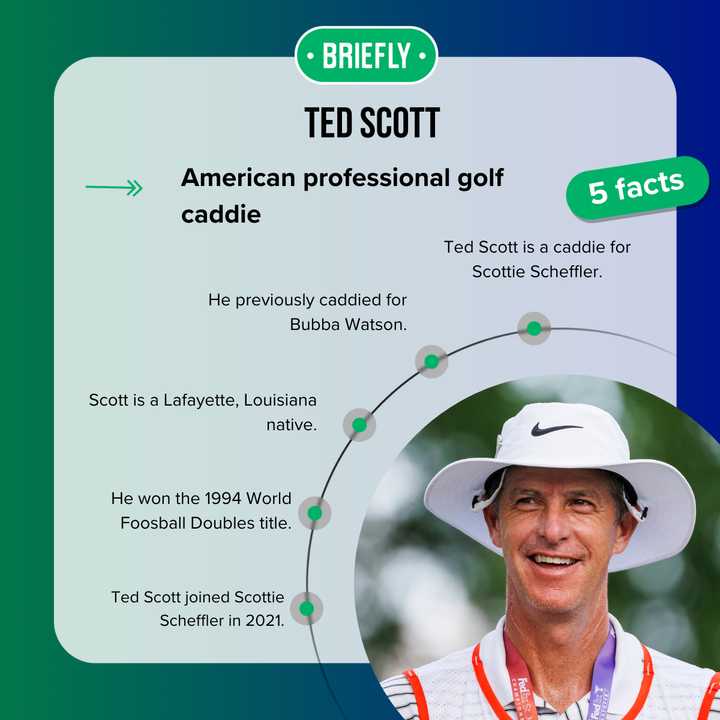 Who is Scottie Scheffler’s caddie? All about Ted Scott - Briefly.co.za