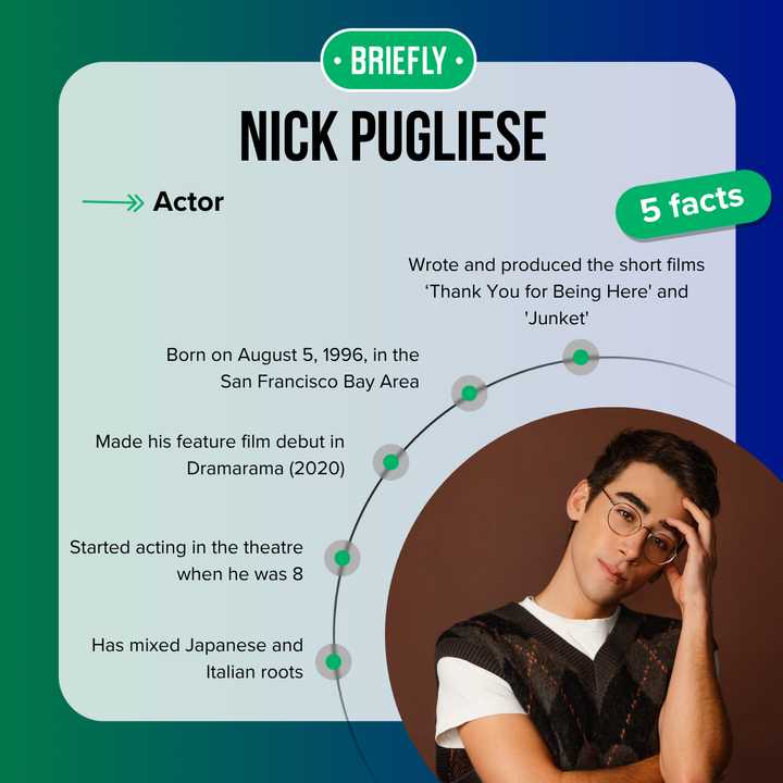 Actor Nick Pugliese: who he is, what he is known for, and fun facts ...