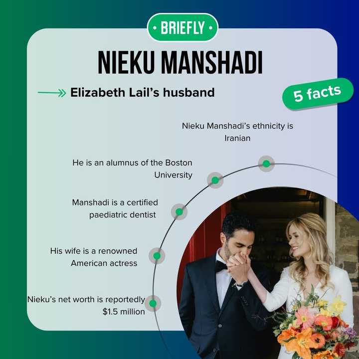 Who is Nieku Manshadi? Get to know Elizabeth Lail’s husband - Briefly.co.za