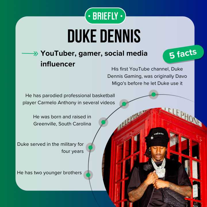 Duke Dennis' height, real name, career, net worth, girlfriend, and more ...