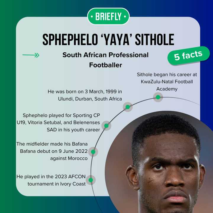 Meet Sphephelo Sithole: salary, stats, team, and career insights ...