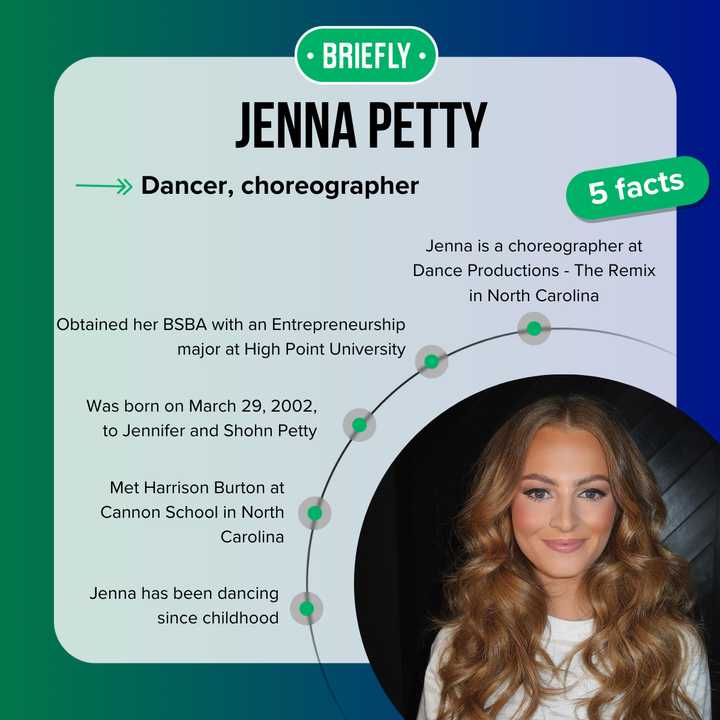 Who is Harrison Burton's wife? Meet Jenna Petty, his longtime partner ...