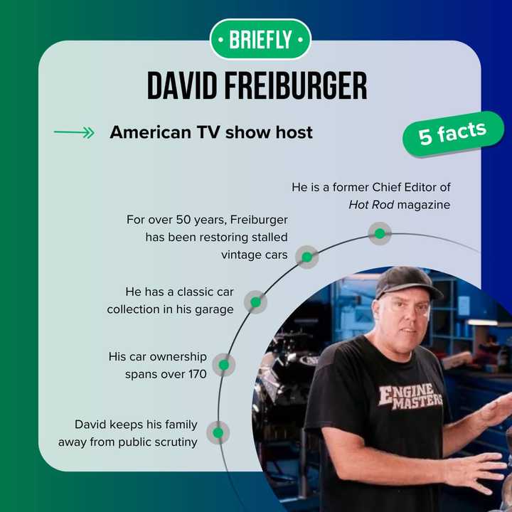 Who is David Freiburger? Age, wife, net worth, shop, Roadkill, and more ...