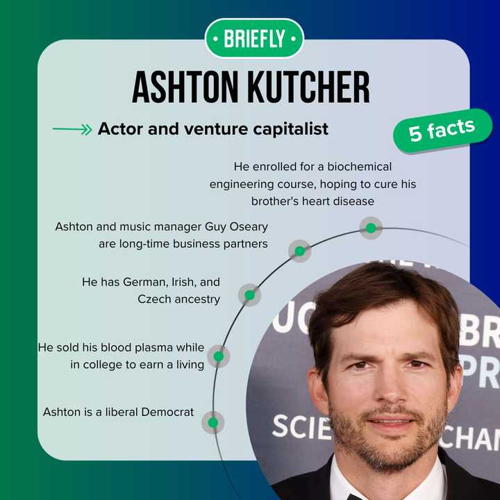 Ashton Kutcher's net worth: A peek at his ventures and fortune ...