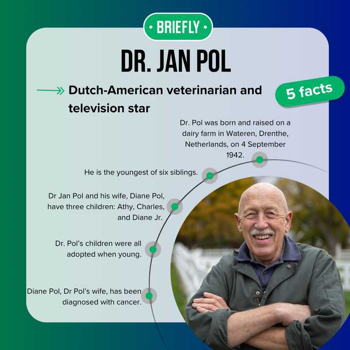 Dr Pol's children, Kathy, Charles and Diane: Where are they today ...