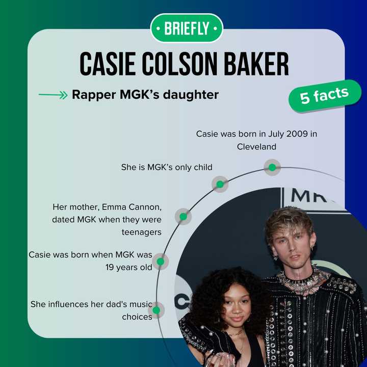 Meet Machine Gun Kelly's daughter, all about Casie Colson Baker ...