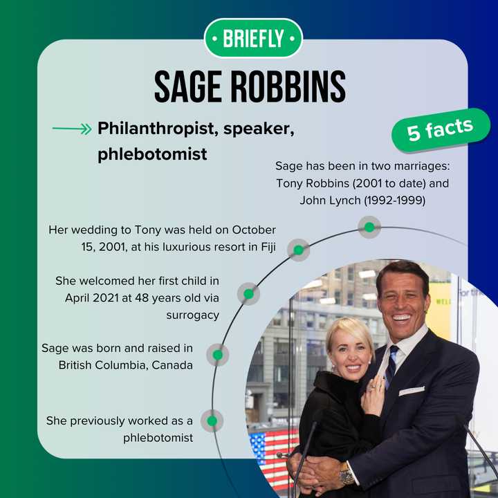 Who is Sage Robbins? Age, life story, and her marriage to Tony Robbins ...