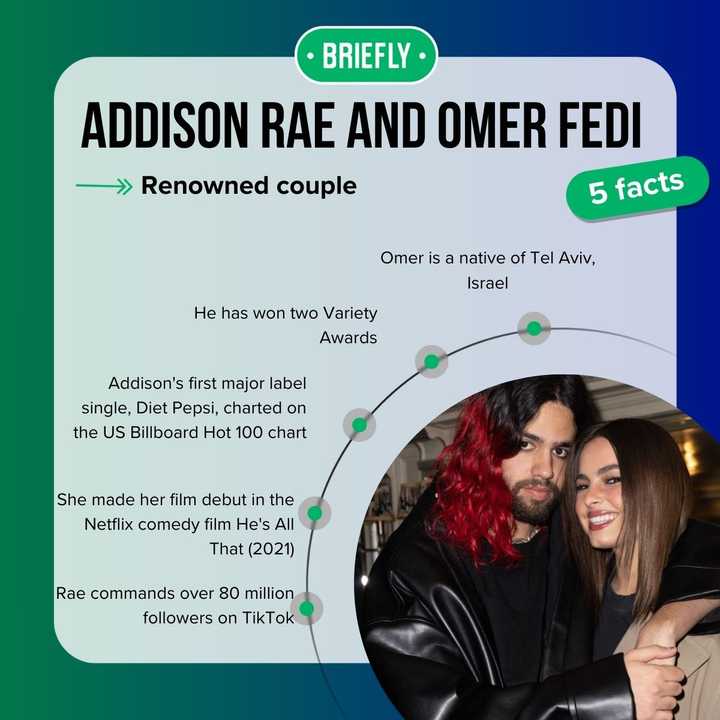 Addison Rae's boyfriend: Are she and Omer Fedi still together ...