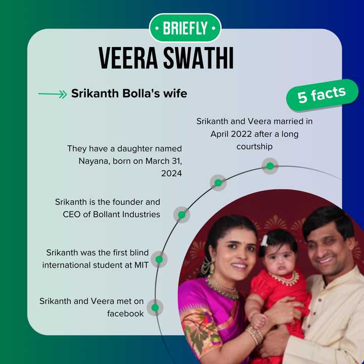 Who is Srikanth Bolla's wife? All about Veera Swathi - Briefly.co.za