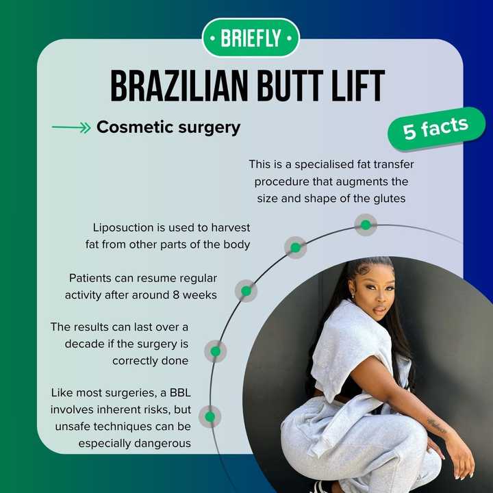 Discover how much a BBL is in South Africa and what to expect - Briefly ...