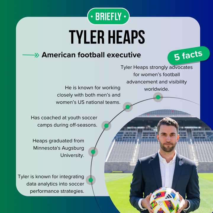 Who is Lindsey Horan's husband? Meet Tyler Heaps, her soccer soulmate ...