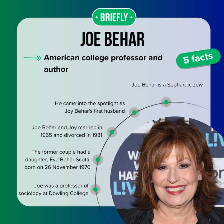 Joy Behar’s first husband: What the comedian shared about her marriage ...