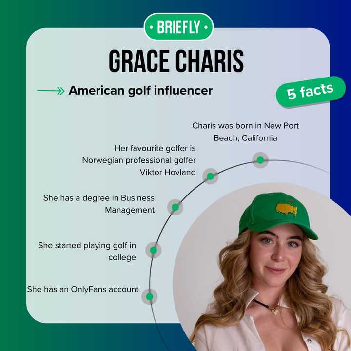Grace Charis' net worth and biography: Meet the TikTok golf star ...