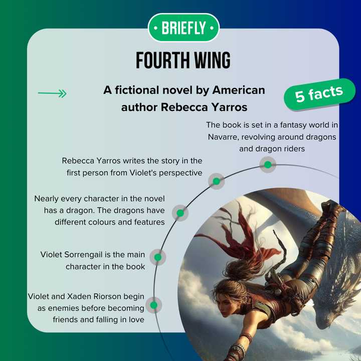 Fourth Wing characters explained: Everything you need to know - Briefly ...