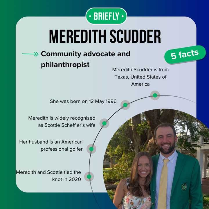 Who is Scottie Scheffler’s wife? Meet Meredith Scudder, his lifelong ...