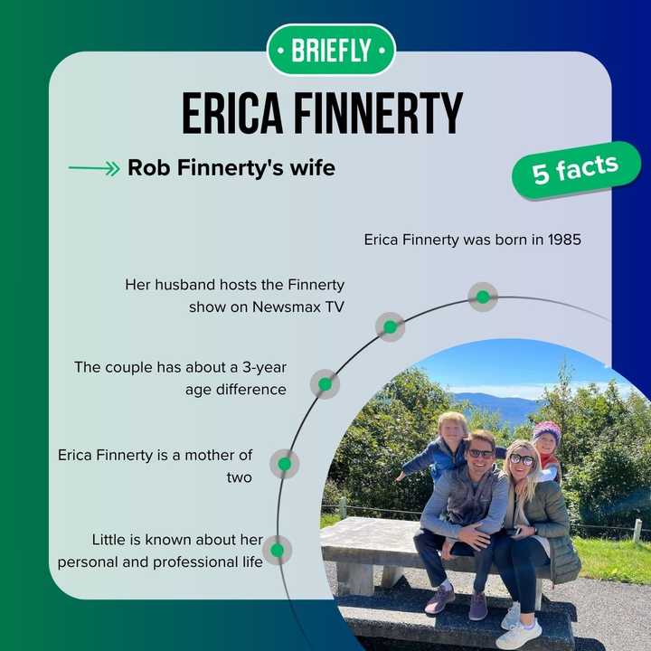 Who is Rob Finnerty's wife? Inside the Newsmax anchor's personal life ...