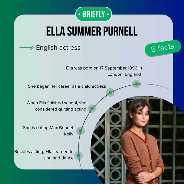 All about Ella Purnell's relationship history and boyfriend Max Bennet ...