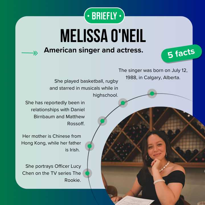 Who is Melissa O'Neil's partner? Her relationship history and love life ...