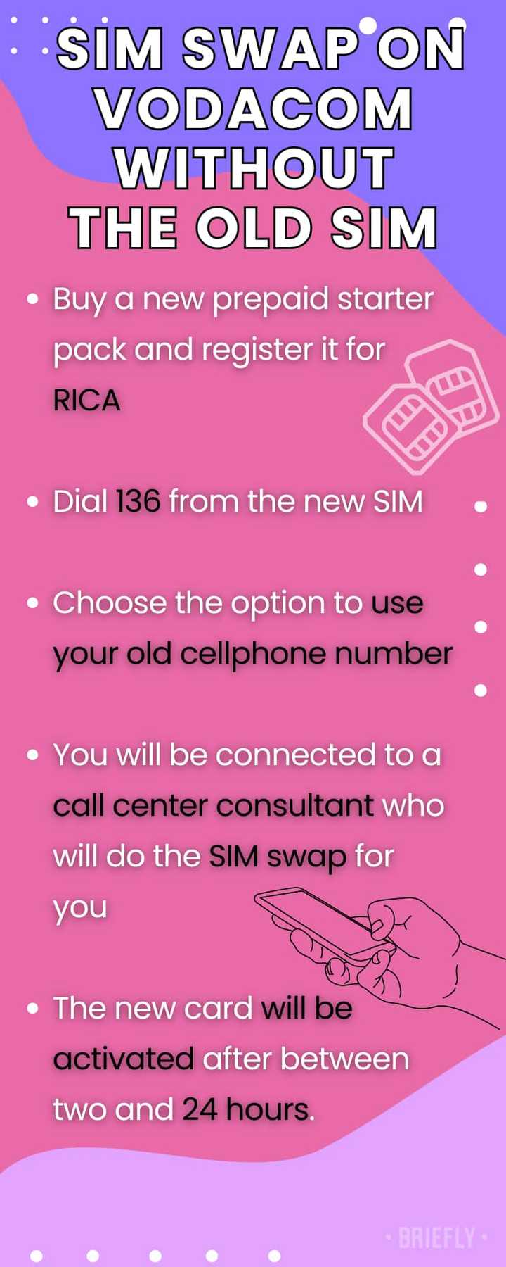 How to do SIM swap without old SIM on Vodacom, Cell C, MTN, and Telkom - Briefly.co.za