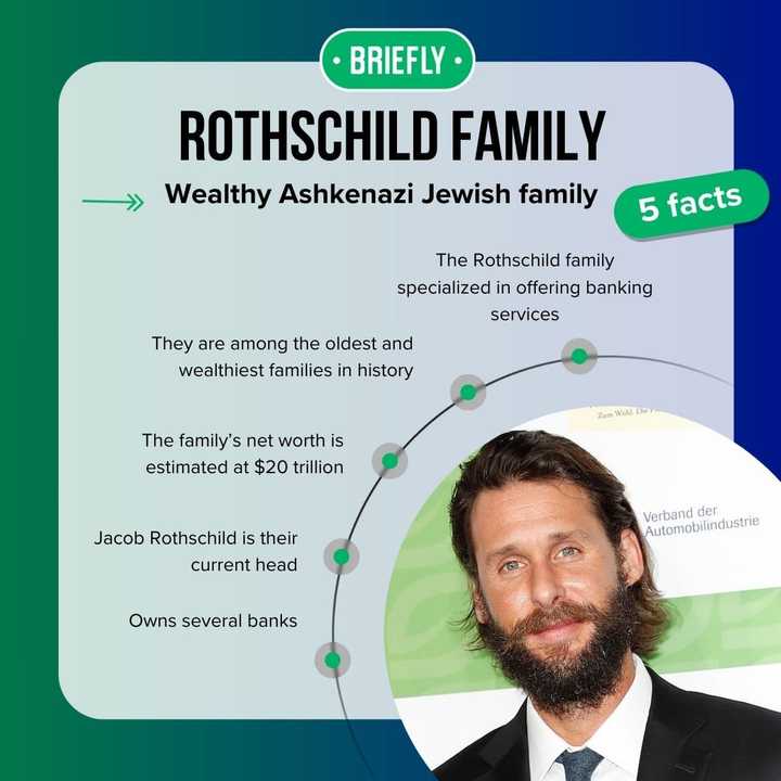Rothschild family's net worth: How much do they really own? - Briefly.co.za