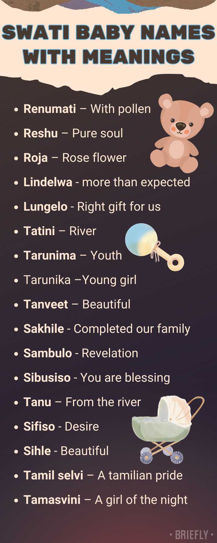 Swati baby names with meanings | Which names should you choose or avoid ...