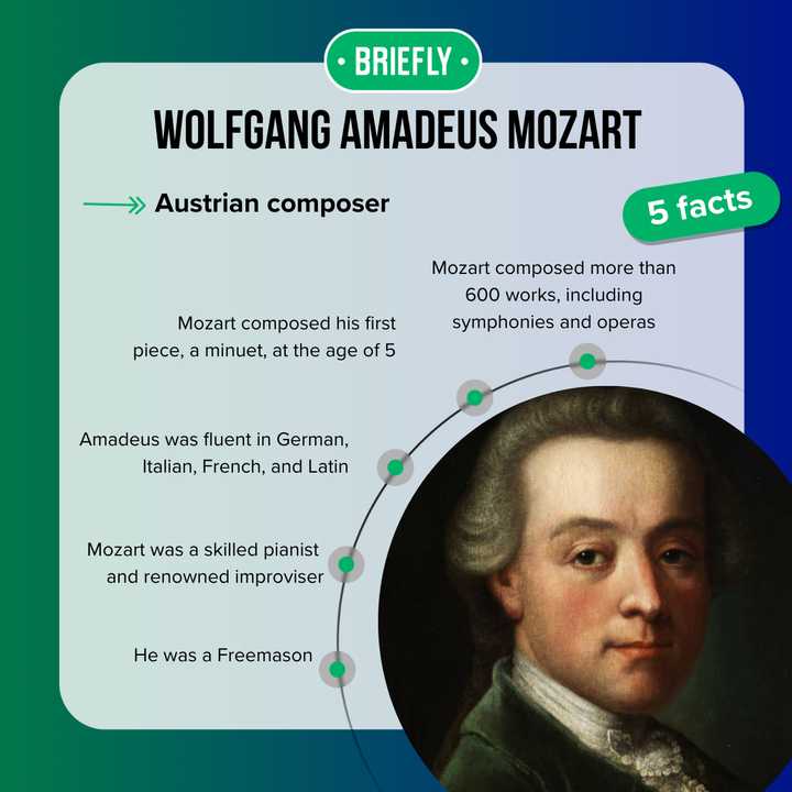 How did Mozart die? Insights into the composer's mysterious demise ...