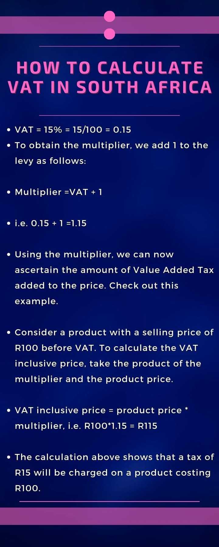 How to calculate VAT in South Africa: a useful guide for 2022 - Briefly ...