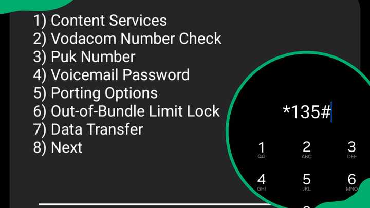 How to cancel a subscription on Vodacom: A complete 2025 guide ...