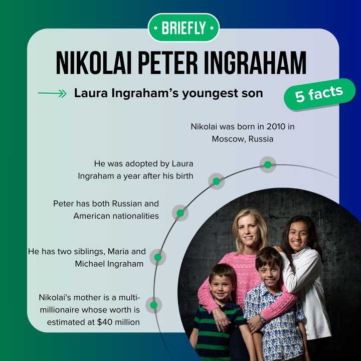 Meet Nikolai Peter Ingraham and his siblings: Laura Ingraham’s children ...