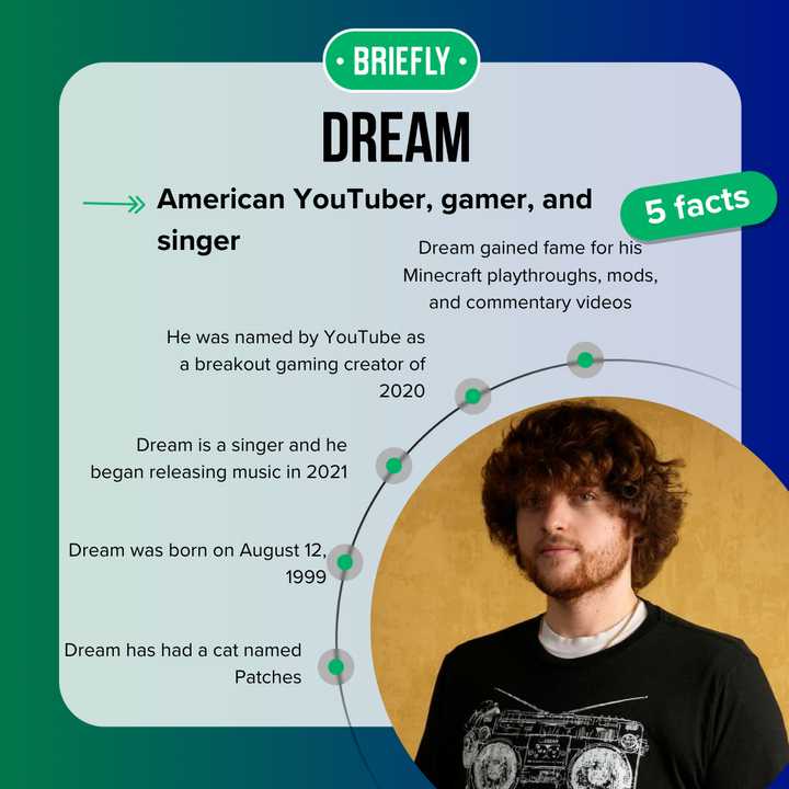 Dream: age, height, real name, net worth, YouTuber's biography ...