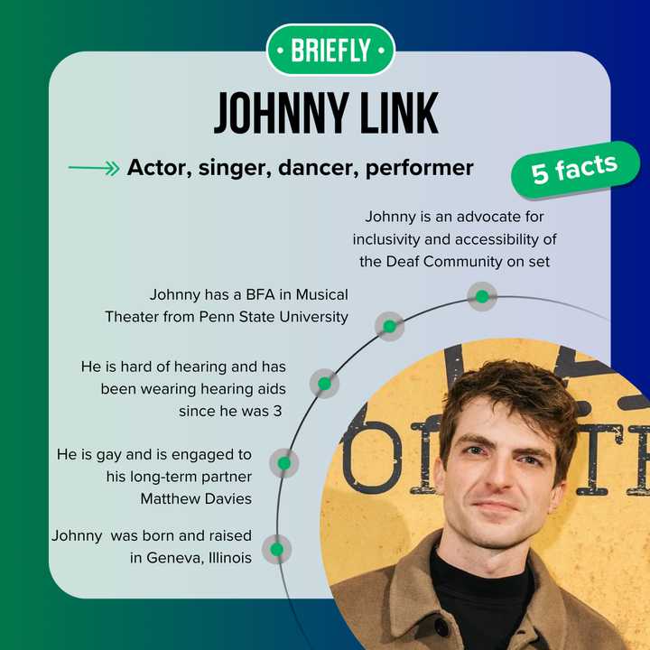 Who is Johnny Link? Meet the 'My Life with the Walter Boys' star - Briefly.co.za