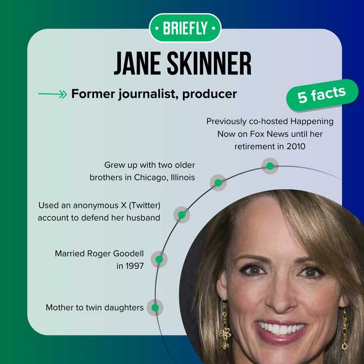Who is Roger Goodell's wife? Meet Jane Skinner, former Fox News anchor ...