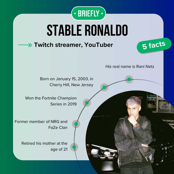 11 facts about Stable Ronaldo: his age, height, ethnicity, net worth ...