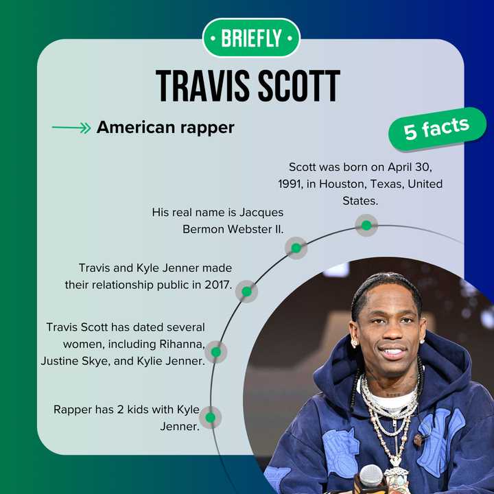 Who is Travis Scott dating? His girlfriend and relationship timeline ...