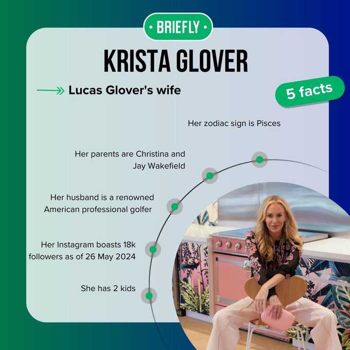 Meet Lucas Glover's wife, Krista Glover, the golfer's better half ...