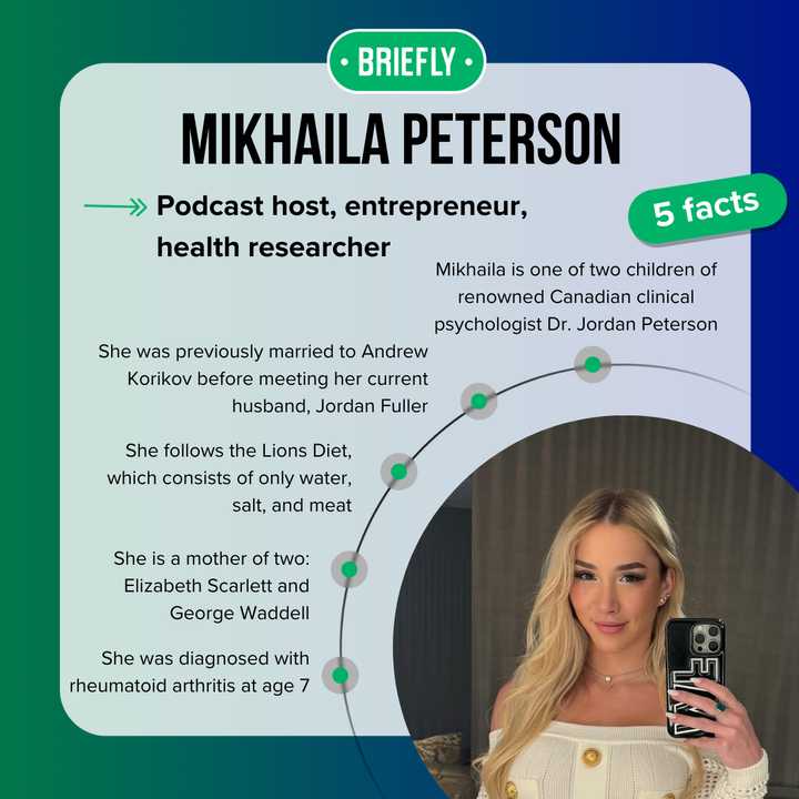Who is Mikhaila Peterson's husband? All about her love life - Briefly.co.za