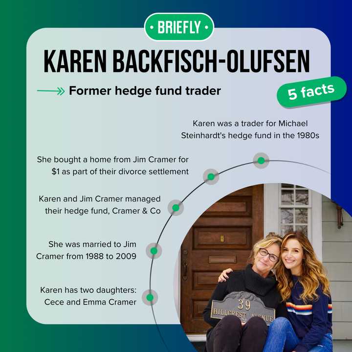 Who is Karen Backfisch-Olufsen? Meet Jim Cramer's ex-wife - Briefly.co.za