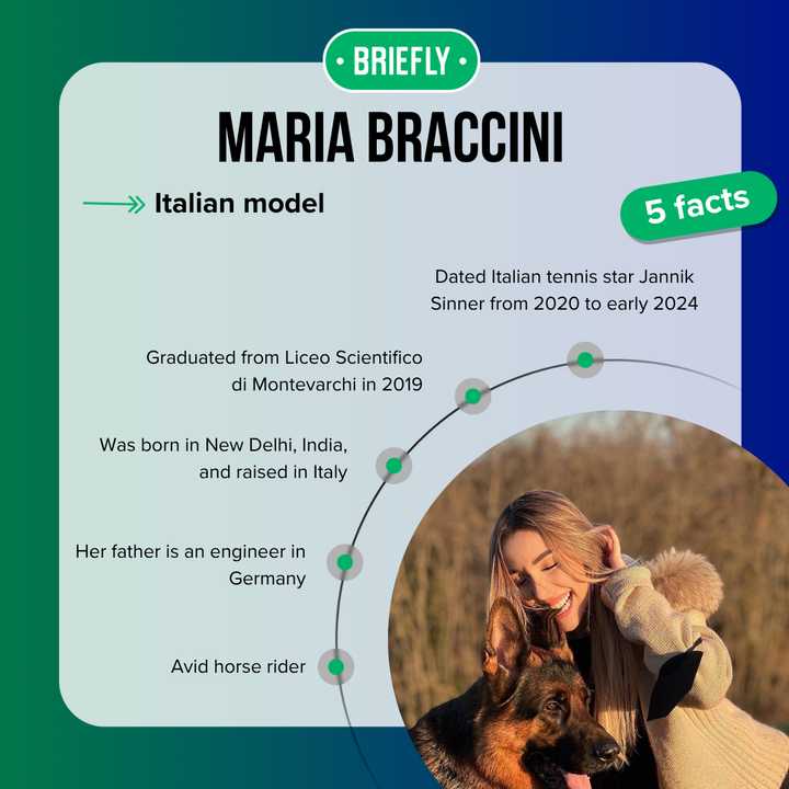 Who is Maria Braccini? Everything to know about Jannik Sinner's ex ...