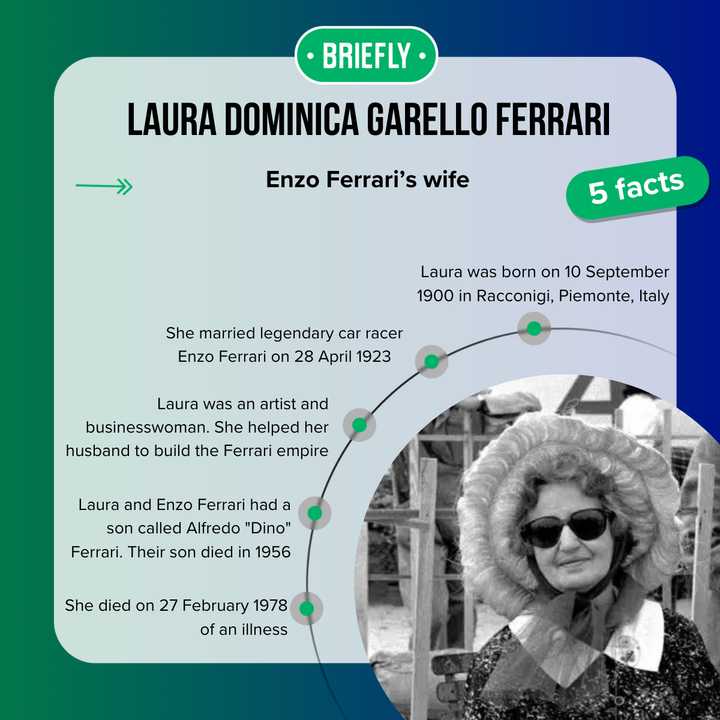 Laura Ferrari: who was she and why is she so famous? - Briefly.co.za