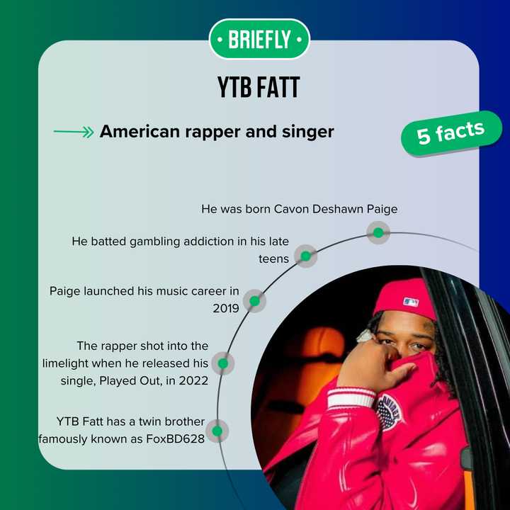 YTB Fatt: age and real name: a complete biography of the rapper ...