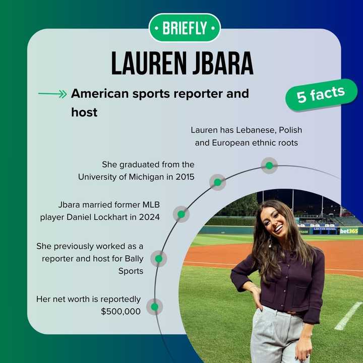 Who is Lauren Jbara? Meet the ex-Bally Sports host and reporter ...